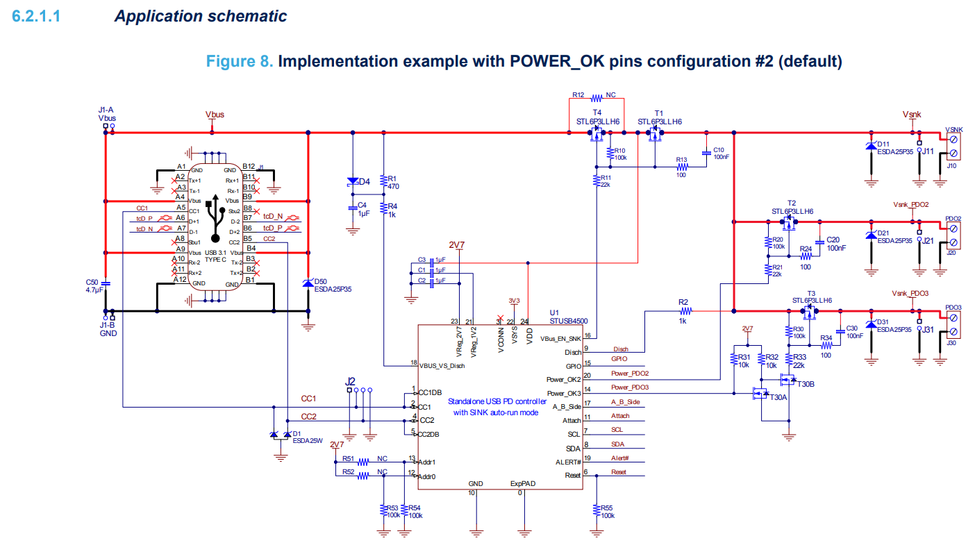 USB-C PD DEEP DIVE – GmanModz